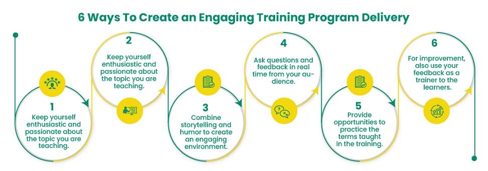 The 5 Best Practice For Designing Effective Training Program The 5 Best Practice For Designing Effective Training Program