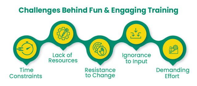 8 Ways How To Make Corporate Training Fun & Engaging