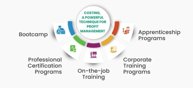 10 Best Training Programs To Boost Your Career In BD